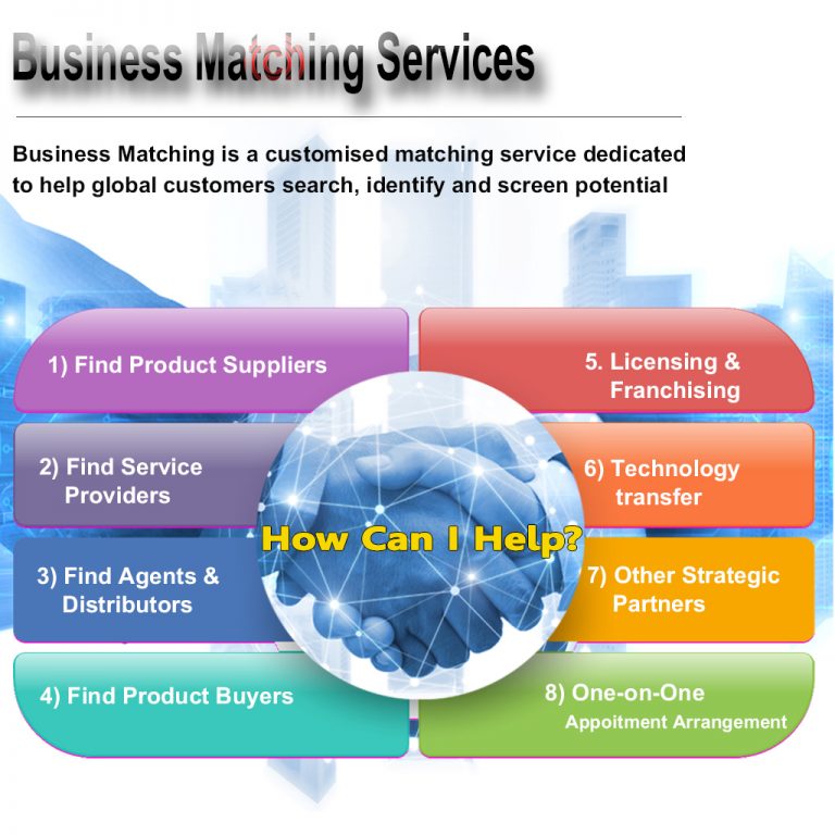 หน่วยงานจับคู่ธุรกิจ Business Matching Unit – Home