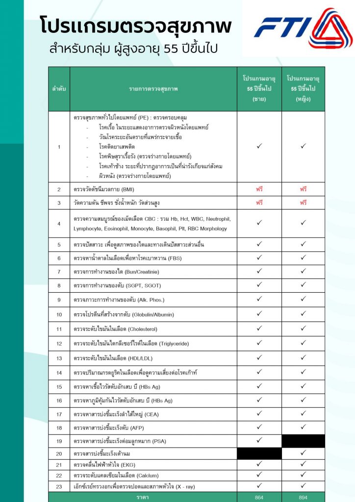 โครงการตรวจสุขภาพประจำปี กลุ่มผู้สูงอายุ กับ สภาอุตสาหกรรมแห่งประเทศไทย (Senior Citizen Health ...