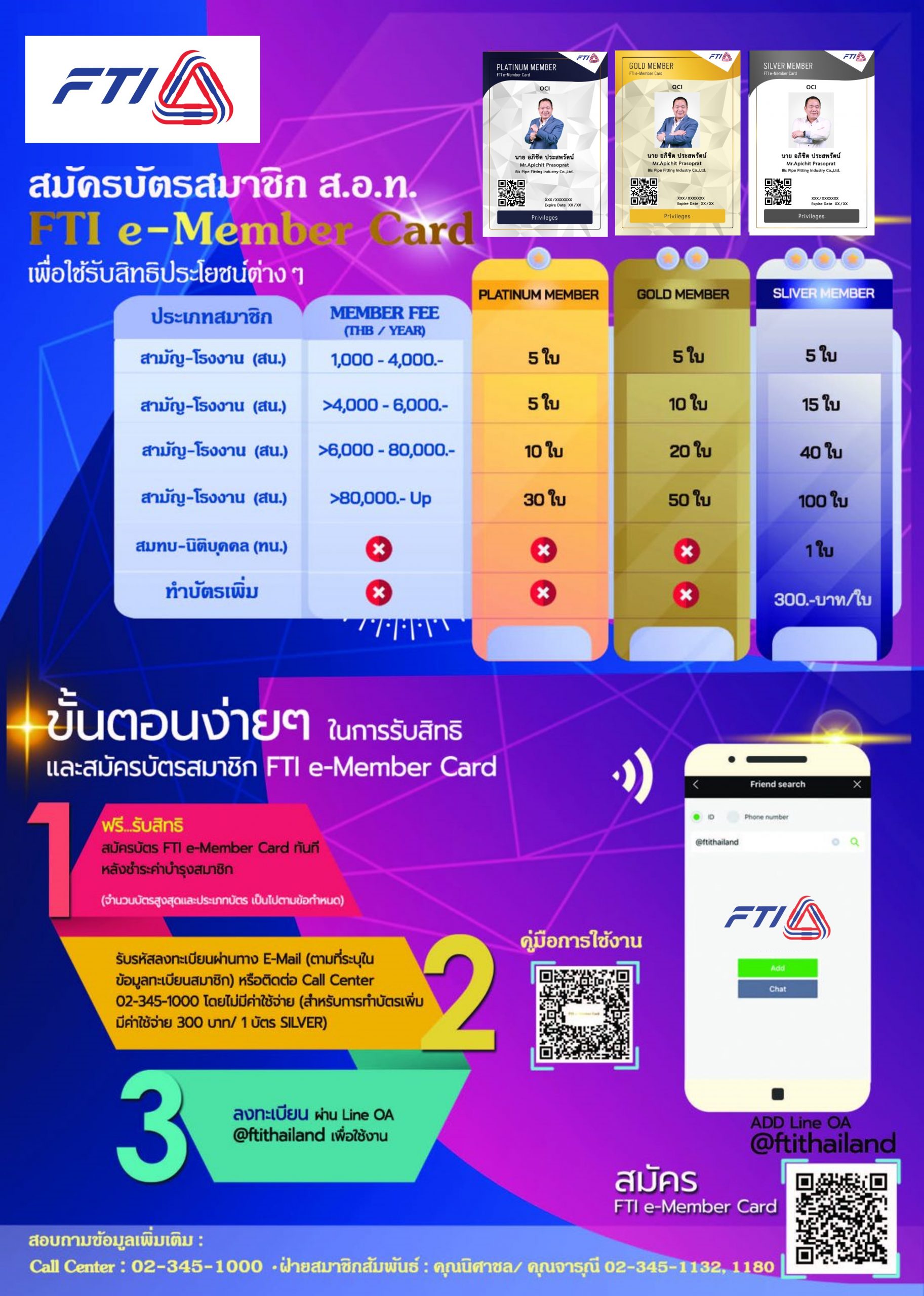 สำหรับสมาชิก FTI …… สมัครฟรี !! บัตร FTI e-Member Card – Home